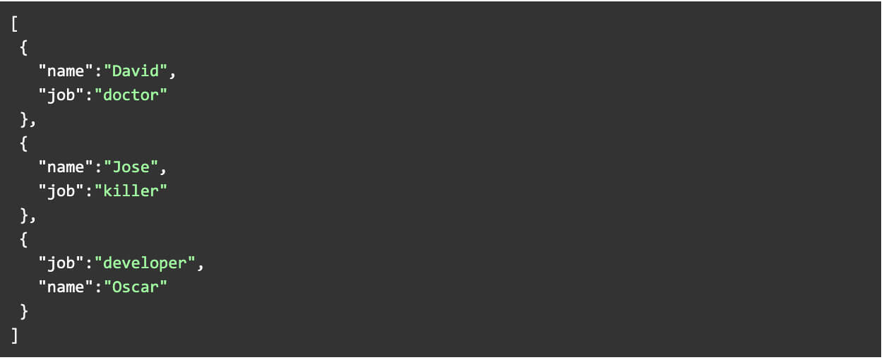 Karate Framework Lets Make Api Tests Green Again Dzone
