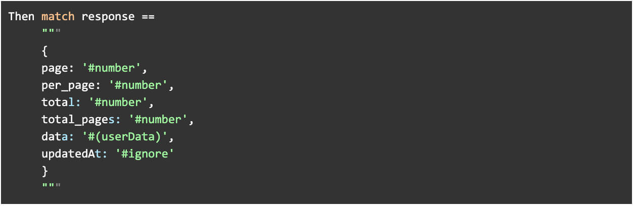 Karate Framework: Let's Make API Tests Green Again